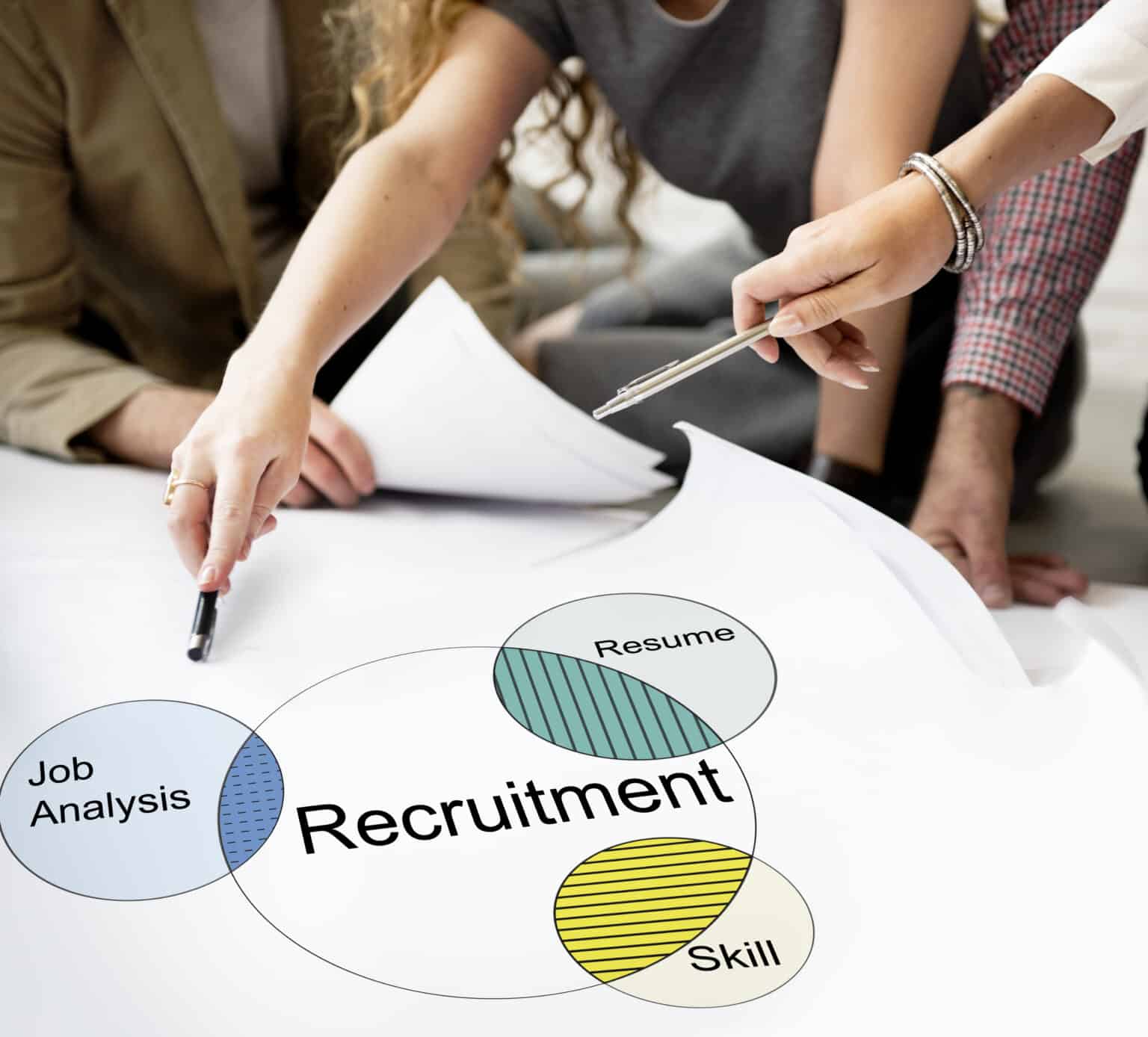 Recruitment Process in HRM, and Key Recruitment Techniques - From ...